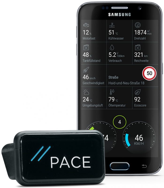 PACE im Test – AV-TEST Internet of Things Security Testing Blog