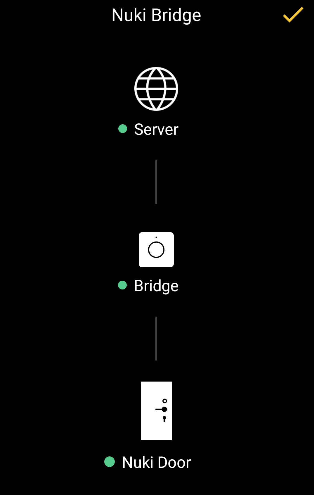 Certified! Nuki Smart Door – AV-TEST Internet of Things Security ...
