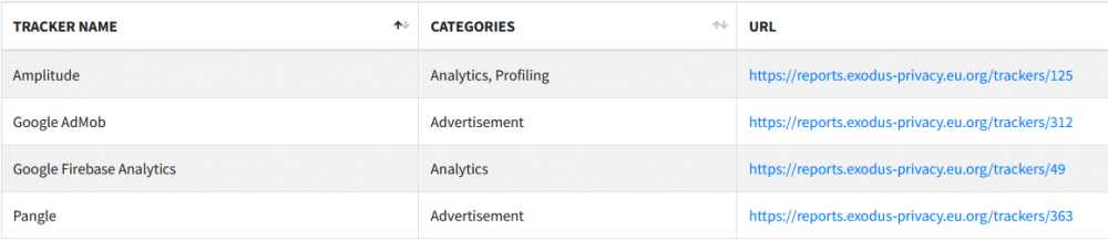 Focus on security: The A9 Battery IP Camera – AV-TEST Internet of ...